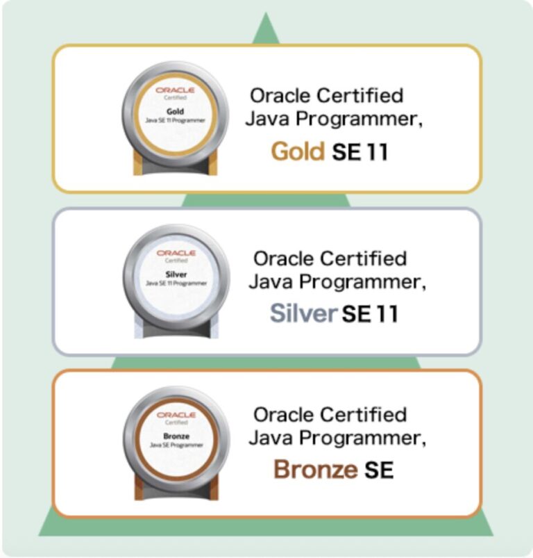 【合格体験記】Java Silver SE11の難易度や勉強方法について徹底解説！ | 人月記